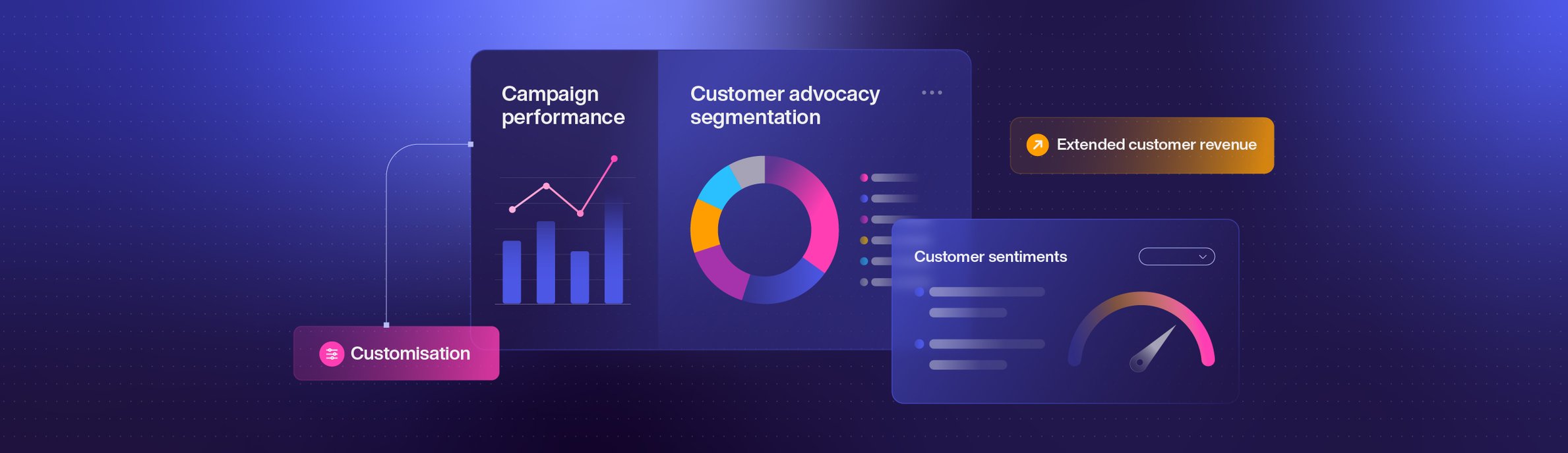 How to Drive Customer Retention with Advocacy Marketing