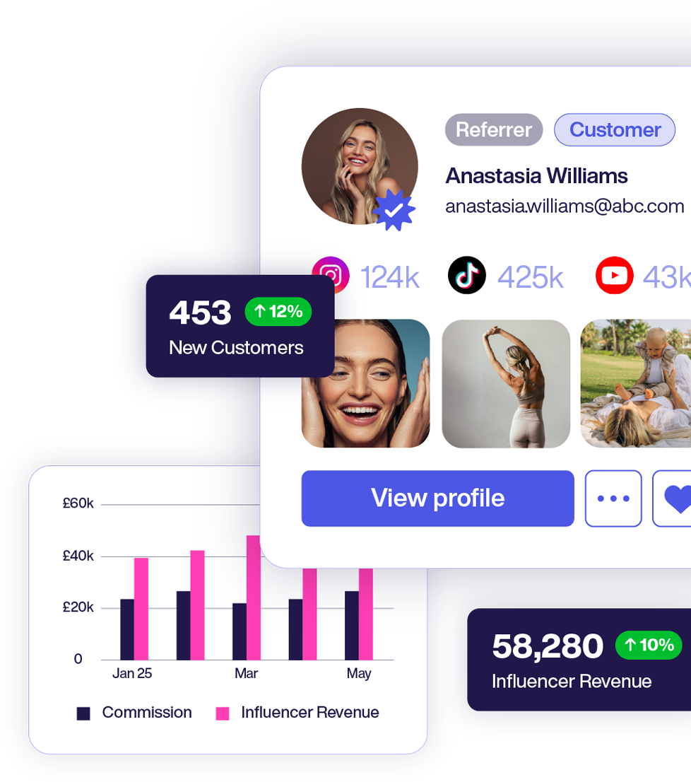AI-First Influencer Marketing Platform | Mention Me