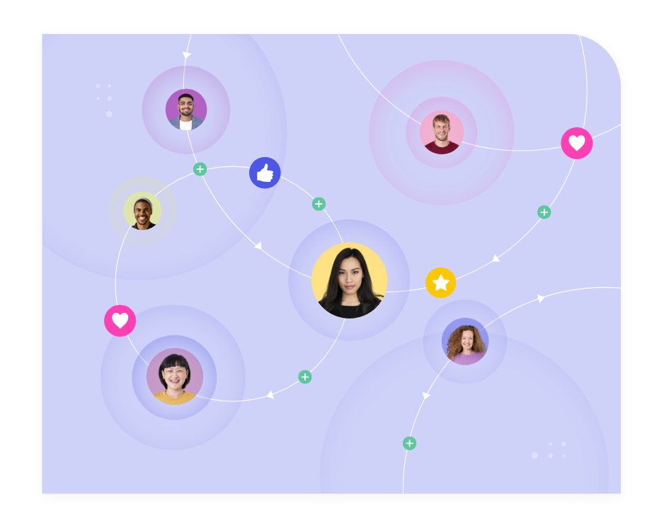 Harness the power of brand fans | Mention Me